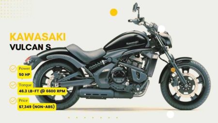 10 Best Cruiser Motorcycles of 2023: A Rider's Guide